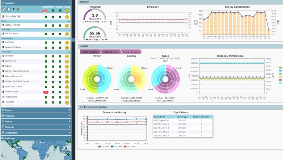 Nlyte in Action Product Videos - Access Request